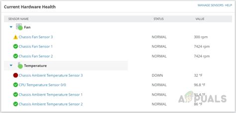 How To Monitor Advanced Network Devices With Solarwinds