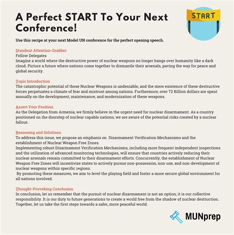 Writing The Perfect Mun Opening Speech — Munprep