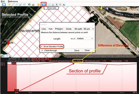 Determination Of The Heights Of The Profile Section Of The Relief Download Scientific Diagram