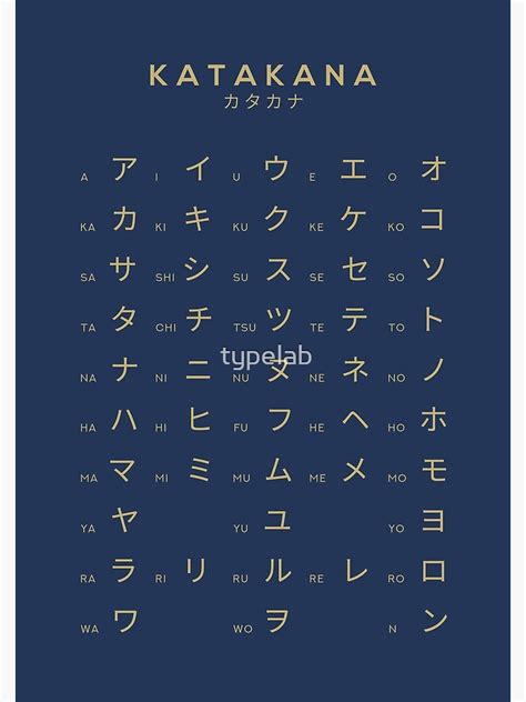 Katakana Chart Japanese Alphabet Learning Chart Navy And Gold