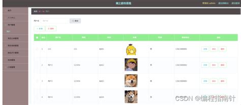 计算机java项目｜基于springboot网上超市的设计与实现java项目网超市 Csdn博客