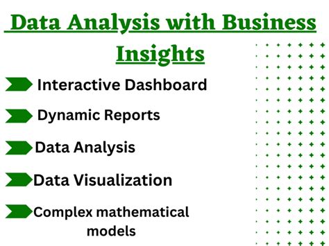 Data Analysis Data Visualization Business Insights In Excel Google Sheet Upwork