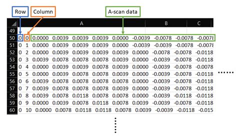 Ultrasonic C Scan Segmentation For Composites File Exchange MATLAB Central