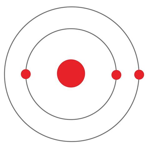 Bohr Diagram Of Lithium