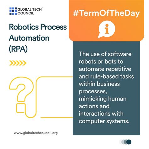 Global Tech Council On Linkedin Termoftheday Ai Web3 Globaltechcouncil Ml Tech Language