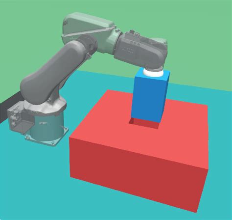 Figure 1 From Meta Reinforcement Learning For Robust And Adaptable