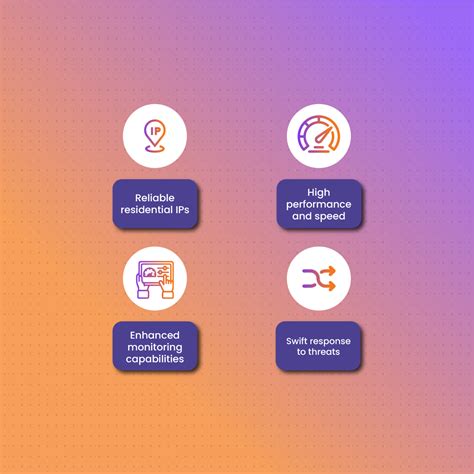 Ultimate Guide To Ecommerce Brand Protection Netnut