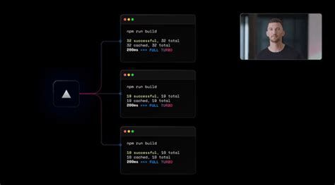 Webpackの後継となる新バンドルツールTurbopackが登場Rust製のネイティブアプリケーションでWebpackの 倍高速にNext js Conf