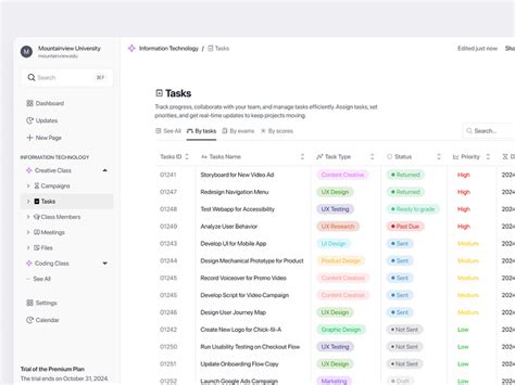 Dashboard Task Assignments Progression Management By Levian 🌟 On
