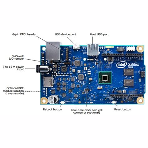Intel® Galileo Development Board Gen 2 Điện Tử 360e360