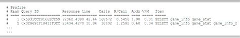 mysql运维09 慢查询日志 mysql 慢查询日志配置 csdn博客