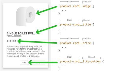 Creating A Mobile Web App With Vue Vuetify And Typescript — Part 1 By Jon Keeping Medium