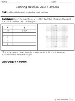 Algebra Graphing Absolute Value Functions Guided Notes By Amusing Algebra