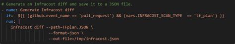 estimate aws cloud resource cost with infracost terraform and github