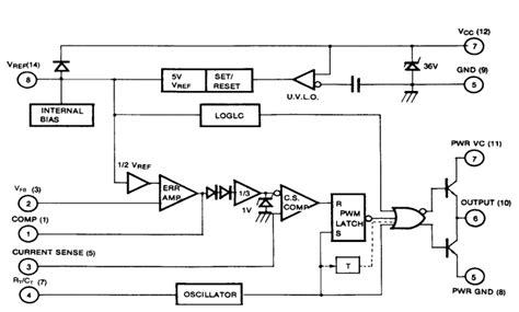 UC PWM Controller Pinout Datasheet And Uses OFF
