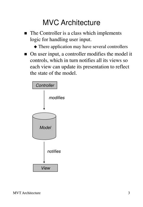 PPT Model View Controller Architecture PowerPoint Presentation Free Download ID 244435