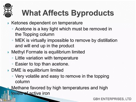 Methanol Synthesis Chemistry Pdf