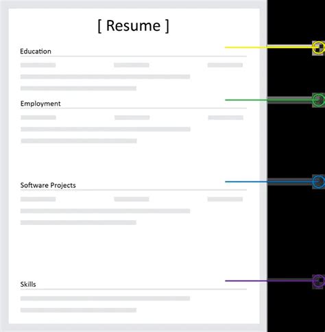 Cv Xin Viec Lap Trinh Vien ITguru Vn Blog