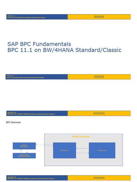 1 1 bpc fundamentals pdf pdf databases server computing
