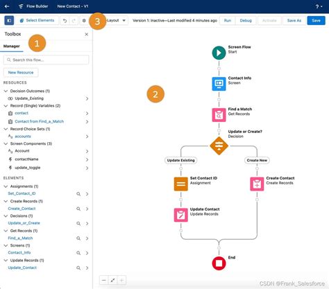 Salesforce Flow详解 Csdn博客