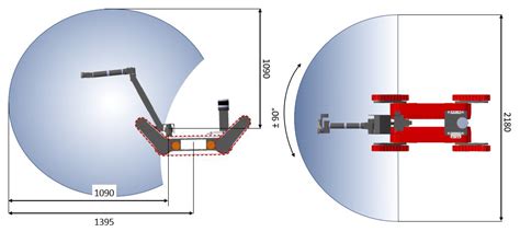 inverse kinematics of an anthropomorphic 6r robot manipulator based on