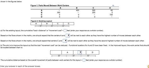 Solved Shown In The Figures Below Figure 1 Parts Moved