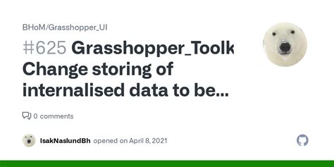 Grasshopper Toolkit Change Storing Of Internalised Data To Be Stored As Byte Rather Than Json
