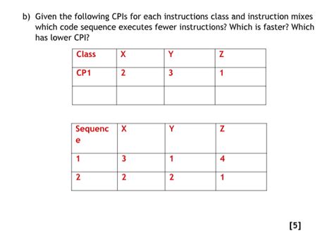 solved b given the following cpls for each instructions