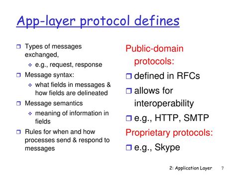 PPT Application Layer PowerPoint Presentation Free Download ID