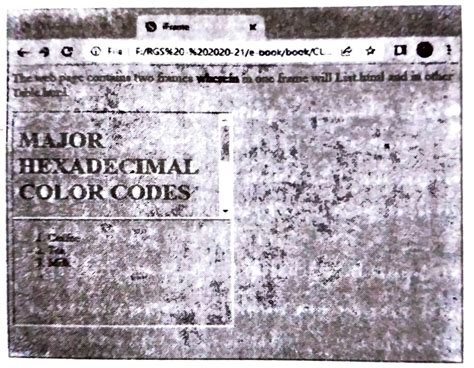 Class 10 Computer Science Chapter 2 Html5 And Css3 Dev Library