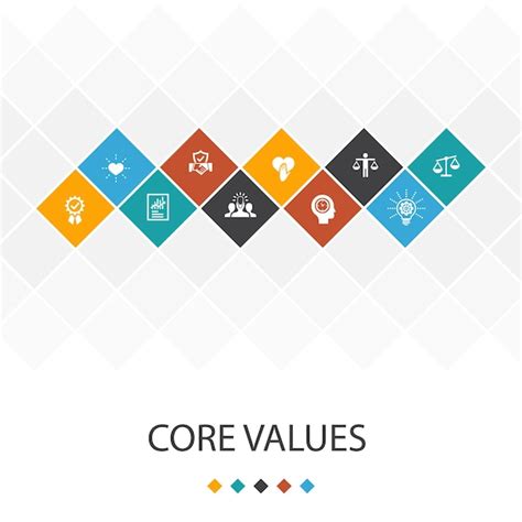 Premium Vector Core Values Trendy Ui Template Infographics Concept Trust Honesty Ethics