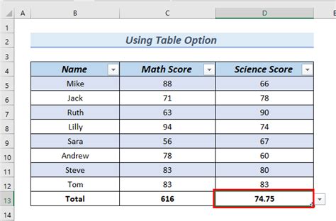 How To Get Summary Statistics In Excel 7 Easy Methods