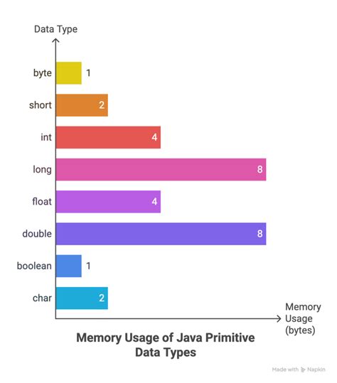Error Makes Clever Programming And Web Development Blog