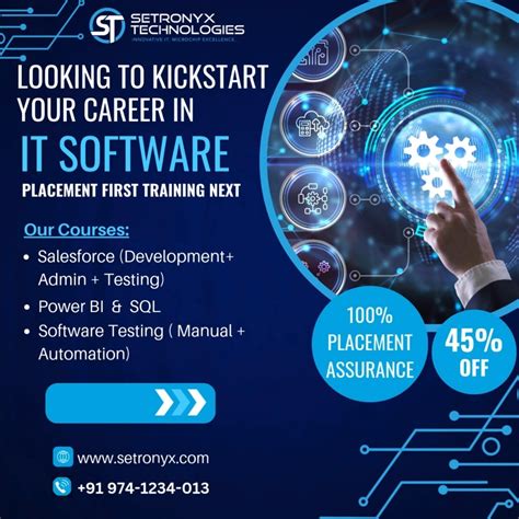 Setronyx Technologies Setronyxtechnologies • Instagram Photos And Videos