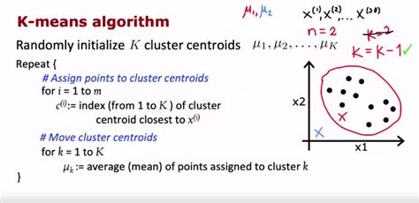 github code with jaycee unsupervised learning recommender system and