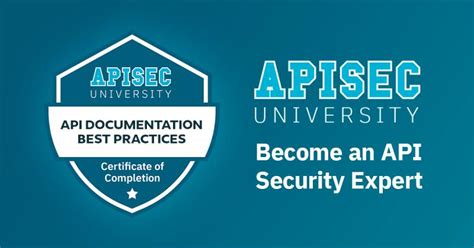 Alex Savage On Linkedin Api Documentation Best Practices