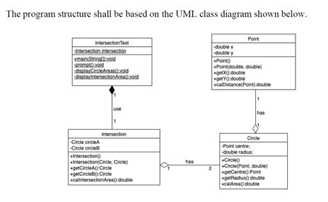 Solved Design And Implement A Java Program To Calculate The Chegg