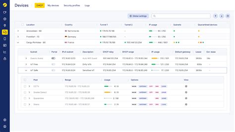 What Is A Dhcp Server And How To Move To A Cloud Based Dhcp Server