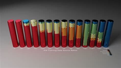 Ray Traced Data Visualization Gallery