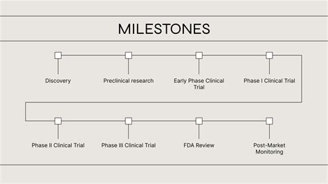 Lyme Treatment Breakthrough Presentation