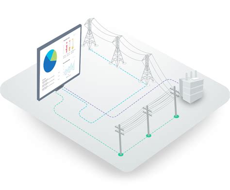 Power Grid Monitoring Evolution Technology Group