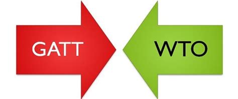 Difference Between GATT And WTO With Comparison Chart Key Differences