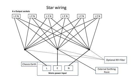 Unity Rca Interconnect Cables — Connected Fidelity