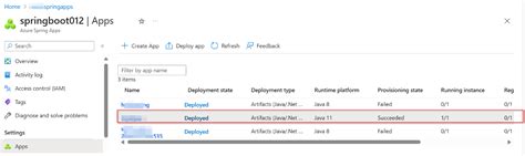 Java Azure Deployment Failing With HttpServerErrorException For My