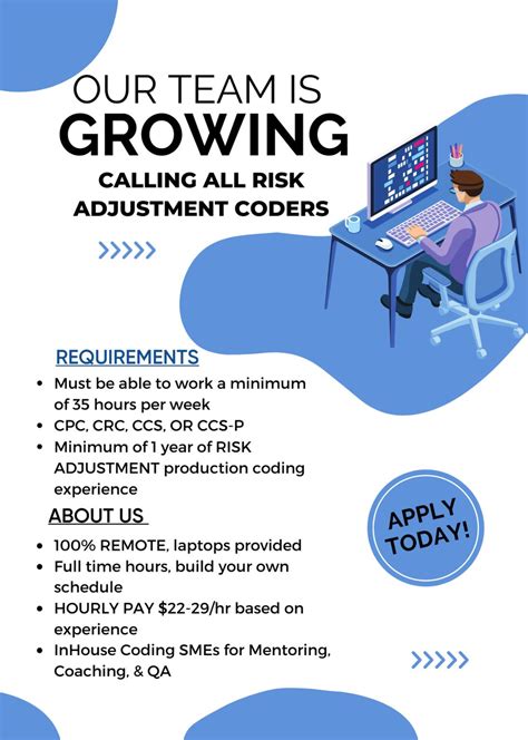 Riskadjustment Hcccoding Healthcarecoding Joinourteam Jenna F