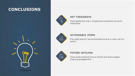 How To Conclude A Presentation [quick Guide Templates]