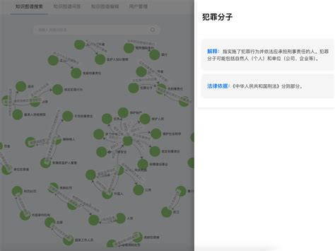 毕业设计 基于知识图谱的法律ai问答系统基于知识图谱的法律问题问答系统 Csdn博客