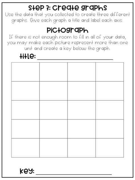Data And Graphs Math Project By Teaching To The Test Taker Tpt