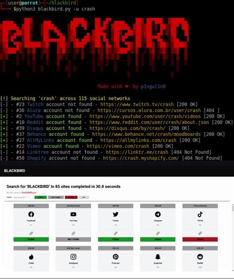 Joan Moya Aka Microjoan On Linkedin Osint Osint Redteam Hacking