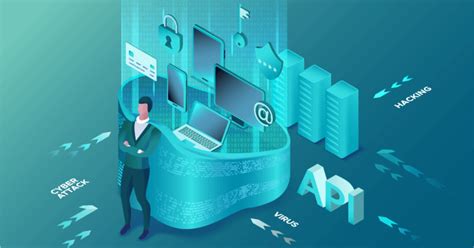 Best API Security Testing Tools In Ranked Reviewed APIsec